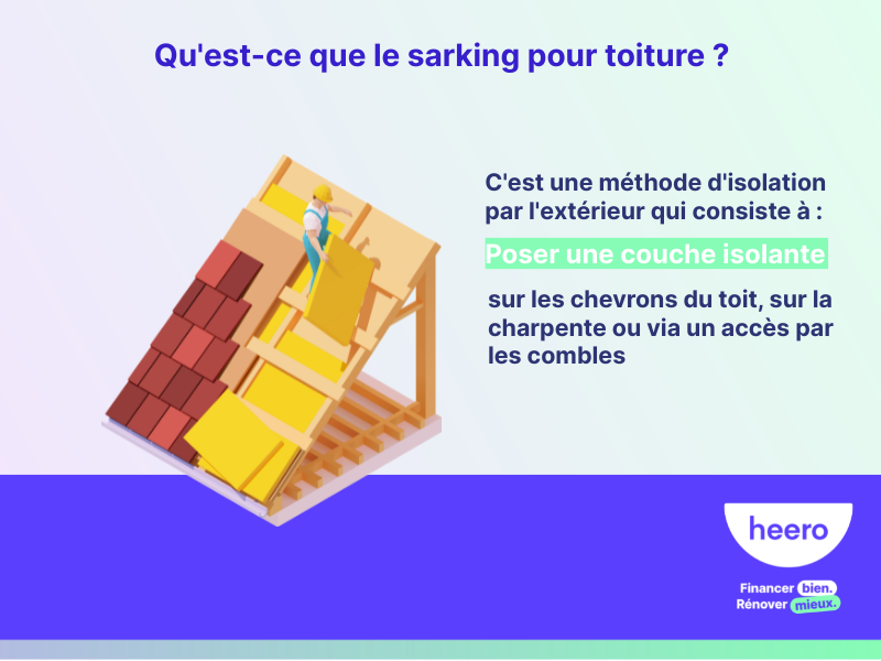 Qu'est-ce que le sarking pour toiture ? Quelle est la méthode